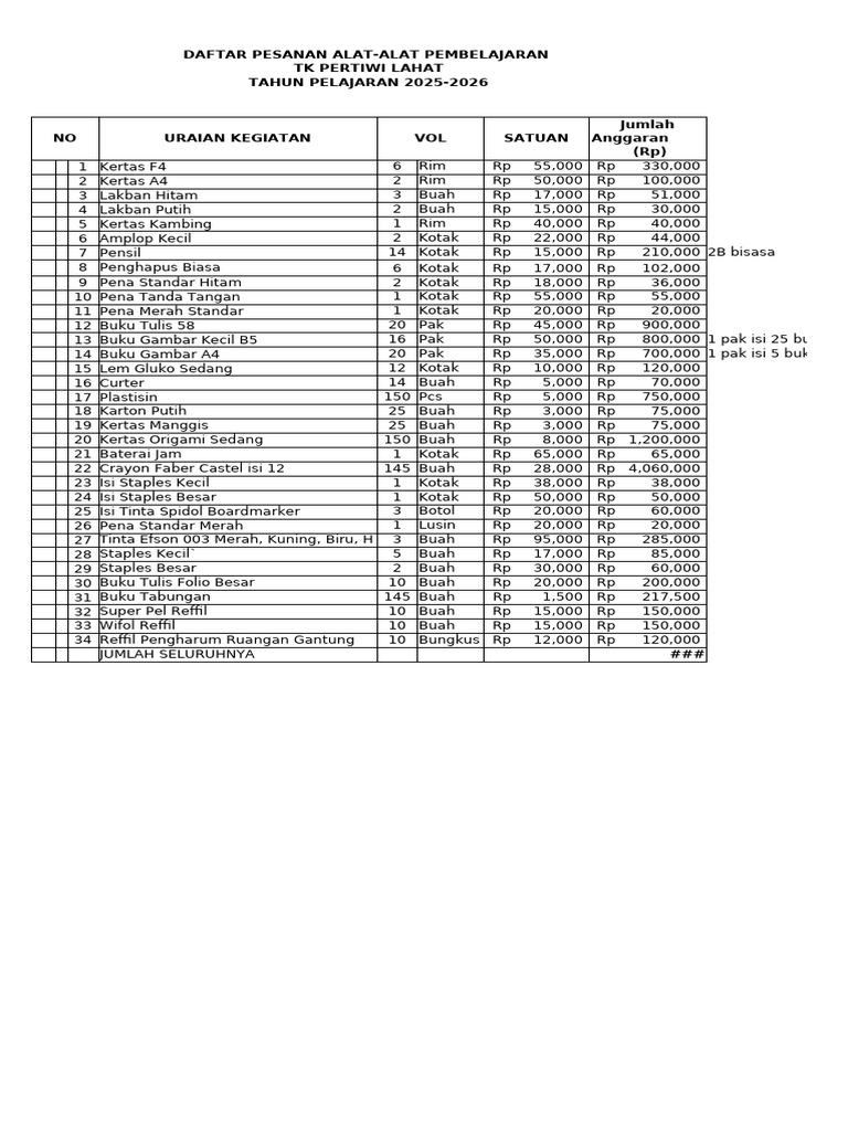 Daftar Harga Pesanan | PDF