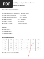 Class 10 Trigonometry Formula Sheet | PDF