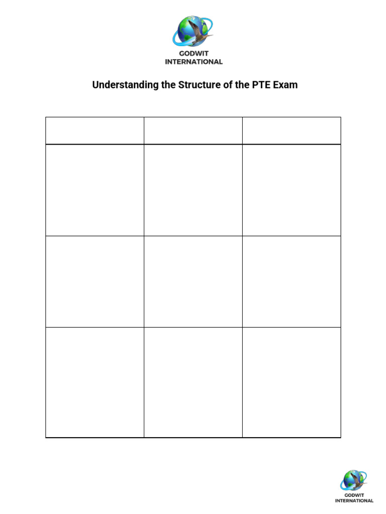 PTE Exam - Structure, Question, Types and Time | PDF | Multiple Choice ...