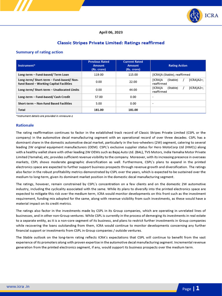 Classic Stripes Private Limited | PDF | Investing | Debt