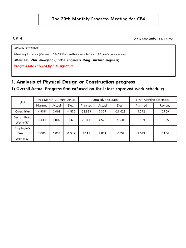 CP-04 - 20th Monthly Progress Meeting Materials 2023.9.13 | PDF | Soil ...