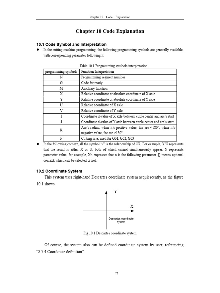 3 PDFsam STD Shapes | PDF