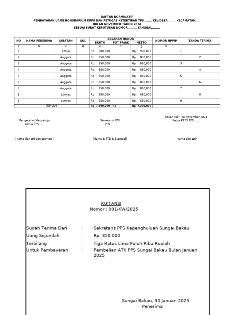 Format Spj Kpps | PDF