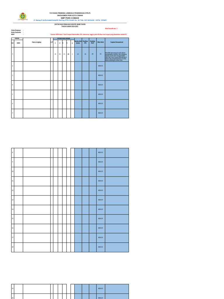 Daftar Nilai PSAT Mapel - Kelas 7 - Tahun Ajaran 24-25 | PDF
