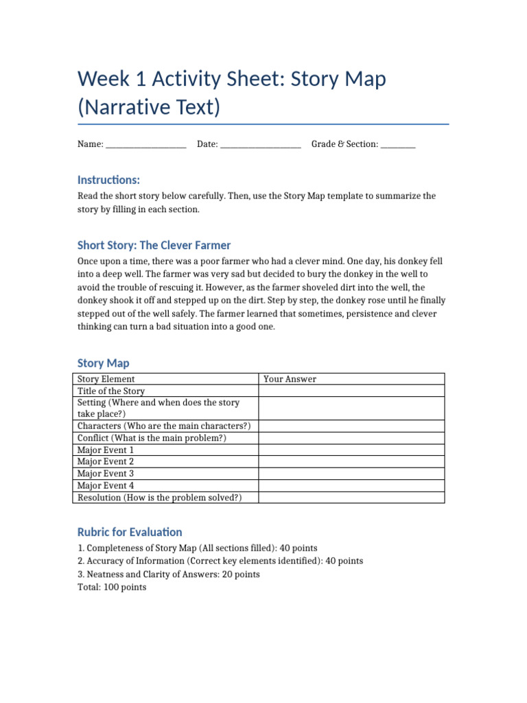 Grade 4 Story Map Activity Sheet | PDF