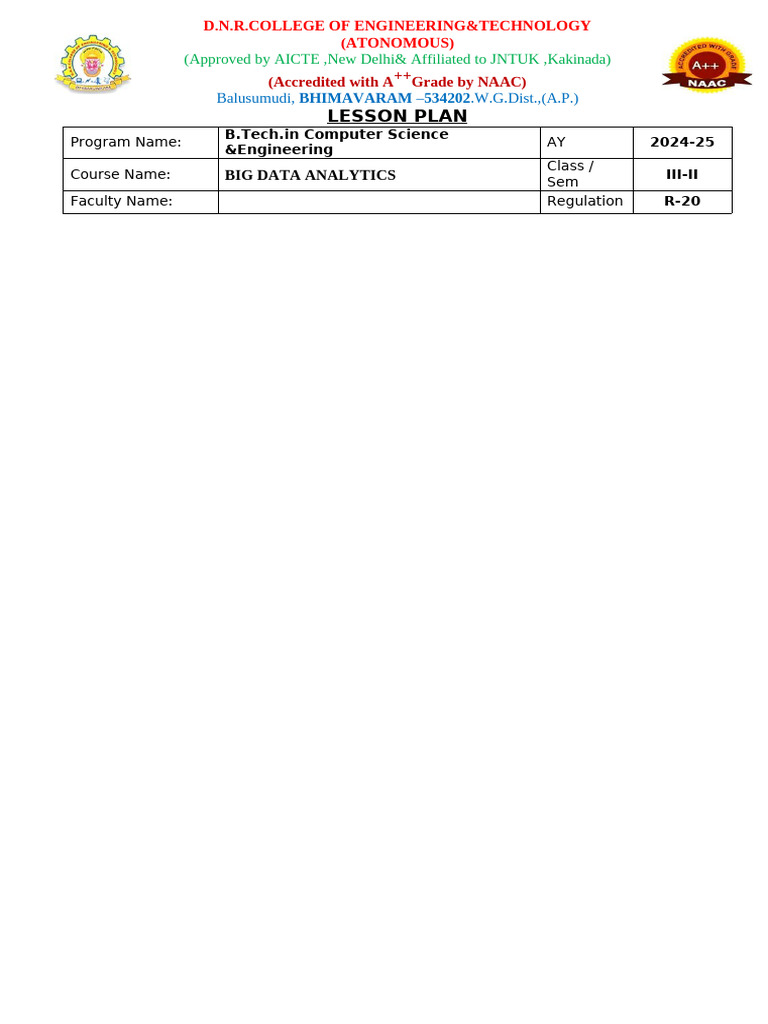 10bda Lesson Plan 24-25 | PDF | Apache Hadoop | Big Data
