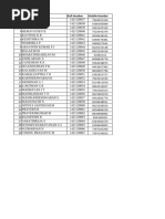 Omr Sheet For 100 Questions PDF | PDF | Optical Character Recognition