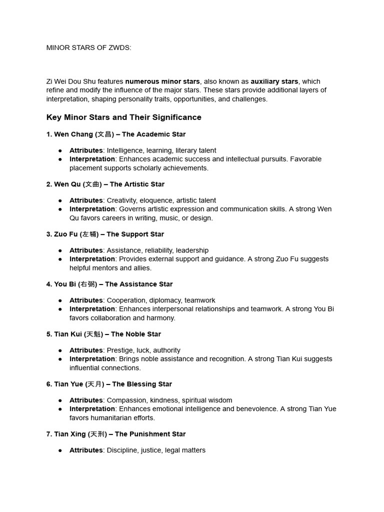 Minor Stars of Zwds There Are More Than A Hundred Minor Stars in Zi Wei ...