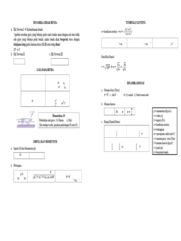 Rumus Pas 11 SMT 2 | PDF