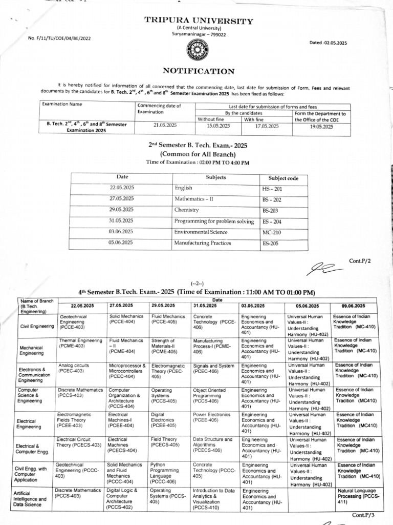 BTec Programme Schedule of 2025 02-May-2025 17-31-58 | PDF