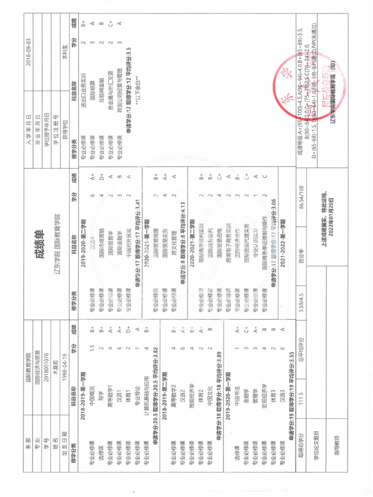 Academic Transcript-Ch 2 | PDF