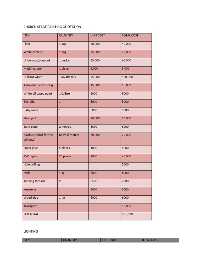 RCC STAGE QUOTATIO-WPS Office | PDF