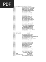 District Police - Officers List | PDF