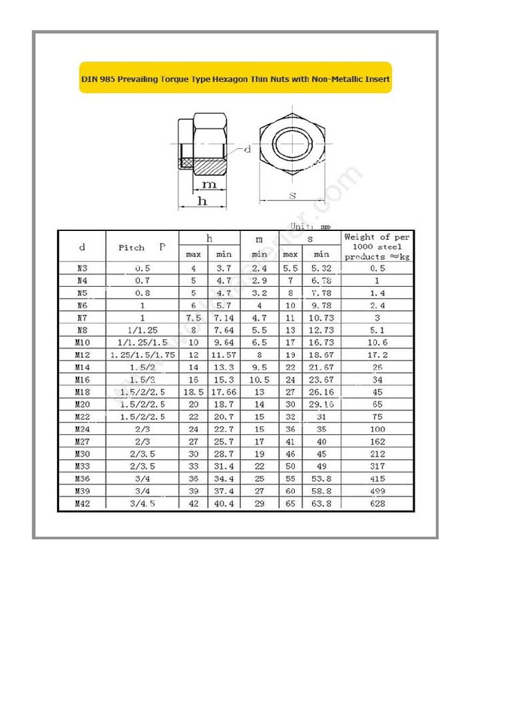 Din 985 Nuts | PDF