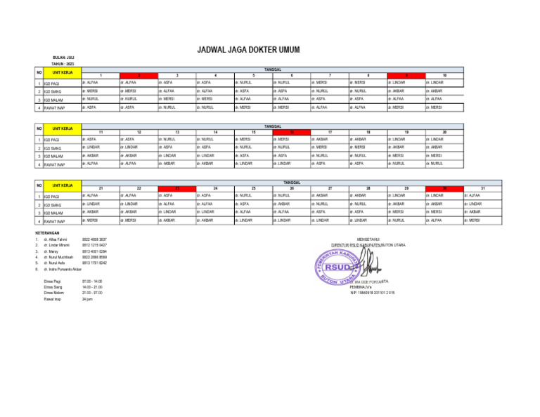 Jadwal Jaga Juli 3 Shift 2023 | PDF