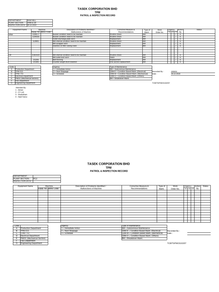 Patrol Inspection Form - VRM& LM.26.12.19 | PDF