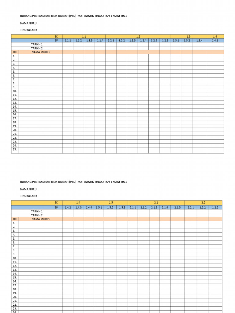 Borang Transit PBD Matematik Tingkatan 1 2021 - ILIDE - Info Platform PDF Viewer | PDF
