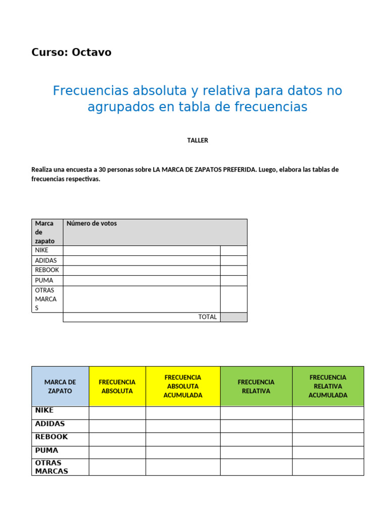 2 Tema 7 - Frecuencia Absoluta y Relativa - Taller | PDF
