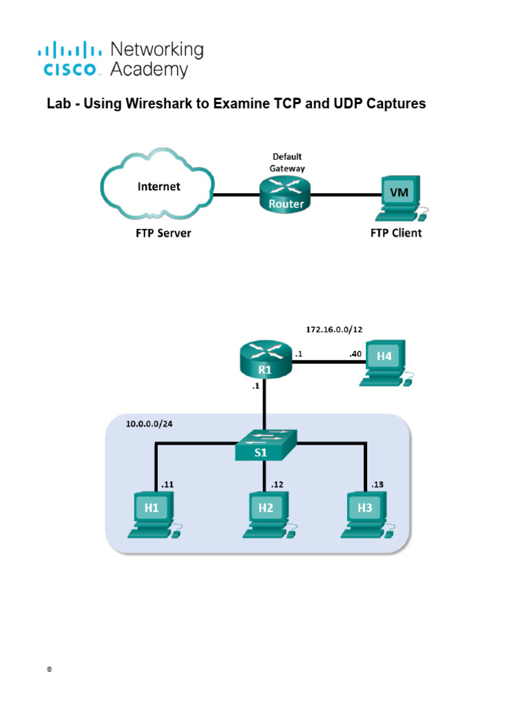Lab 7.2 - Using Wireshark To Examine TCP and UDP Captures | PDF | Transmission Control Protocol ...