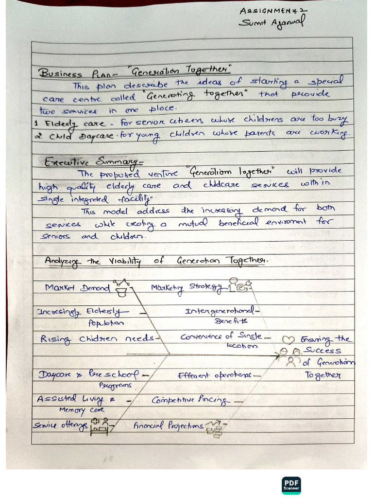 Assignment 2 - SUMIT | PDF