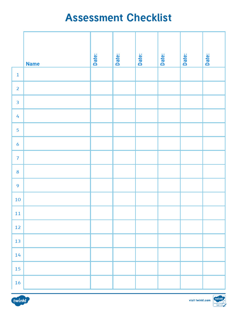 General Assessment Checklist | PDF
