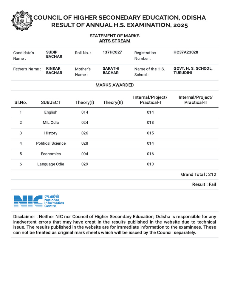 Munna +2 Results | PDF