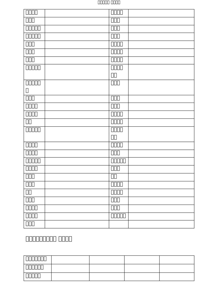 Hi Ndi Paper Devam | PDF