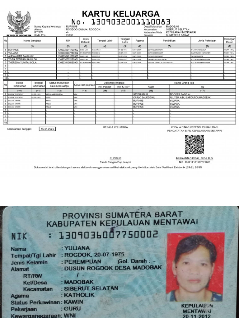 PGSD Yuliana KK Dan KTP | PDF