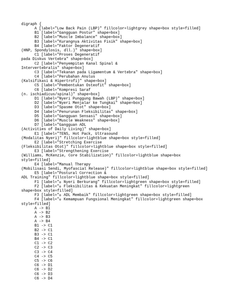 Flowchart LBP | PDF