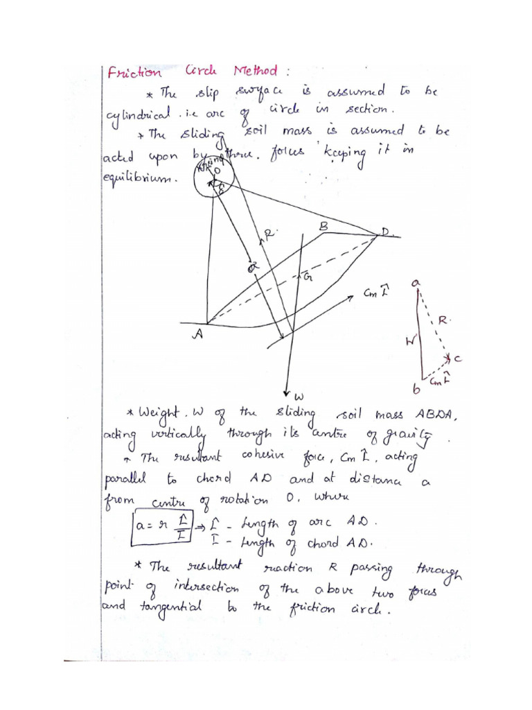 Friction Circle Method | PDF