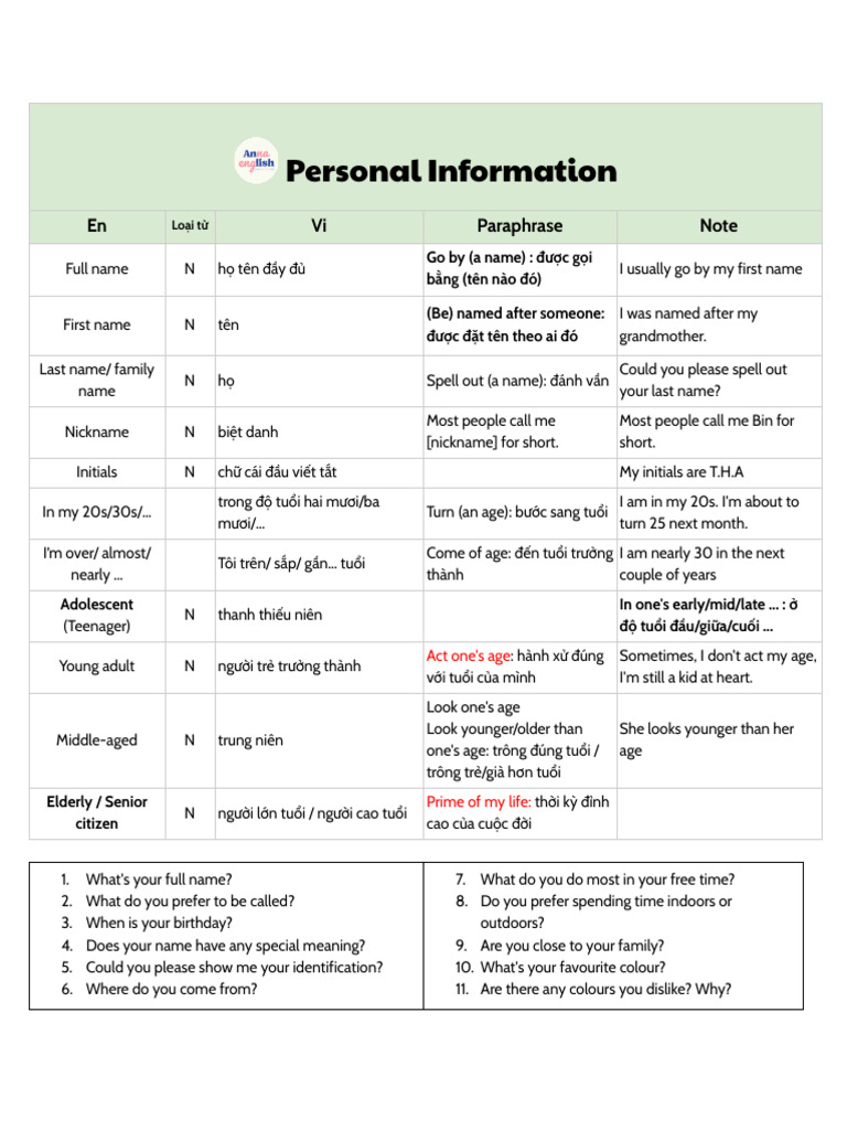 Anna's English - Topic Personal Info | PDF