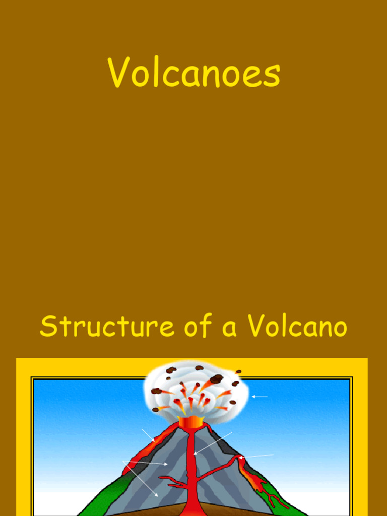 Lesson 1 Types of Volcanoes For Class Discussion | PDF | Volcano | Lava