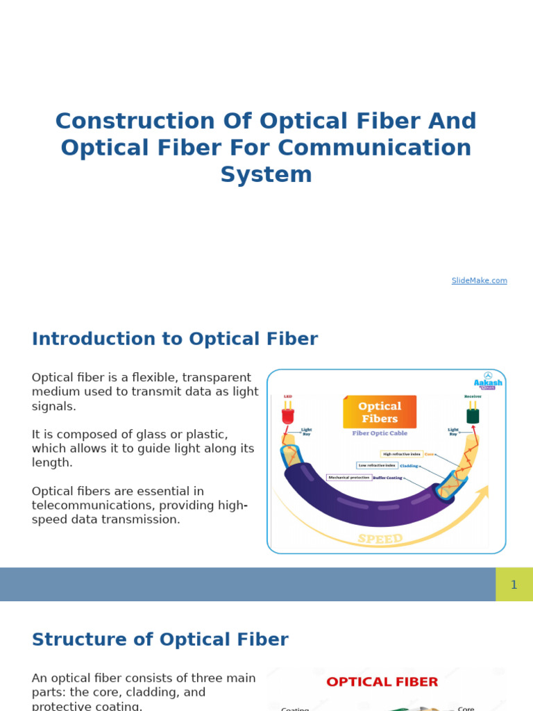 Construction of Optical Fiber and Optical Fiber For Communication ...