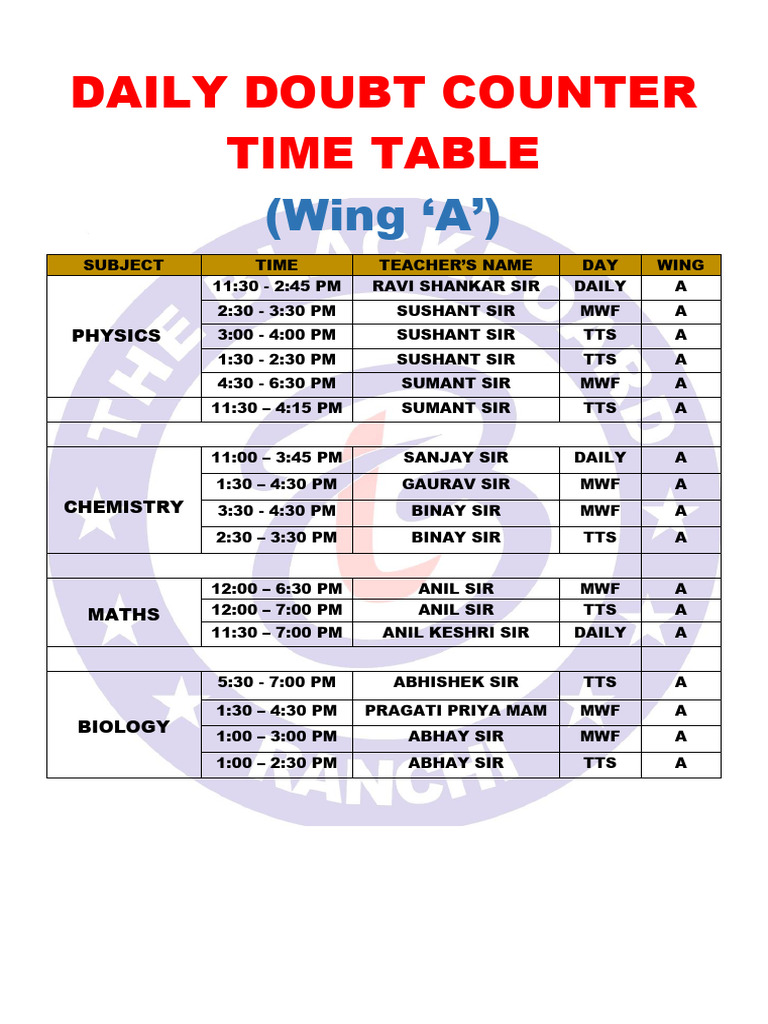 Daily Doubt Counter Time Table | PDF