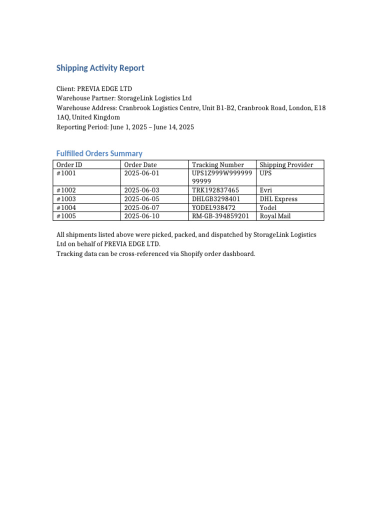 Shipping Report Previa Edge LTD | PDF