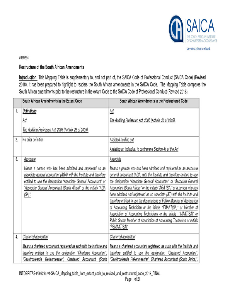 SAICA Mapping Table From Extant Code To Revised and Restructured Code 2018 FINAL | PDF ...