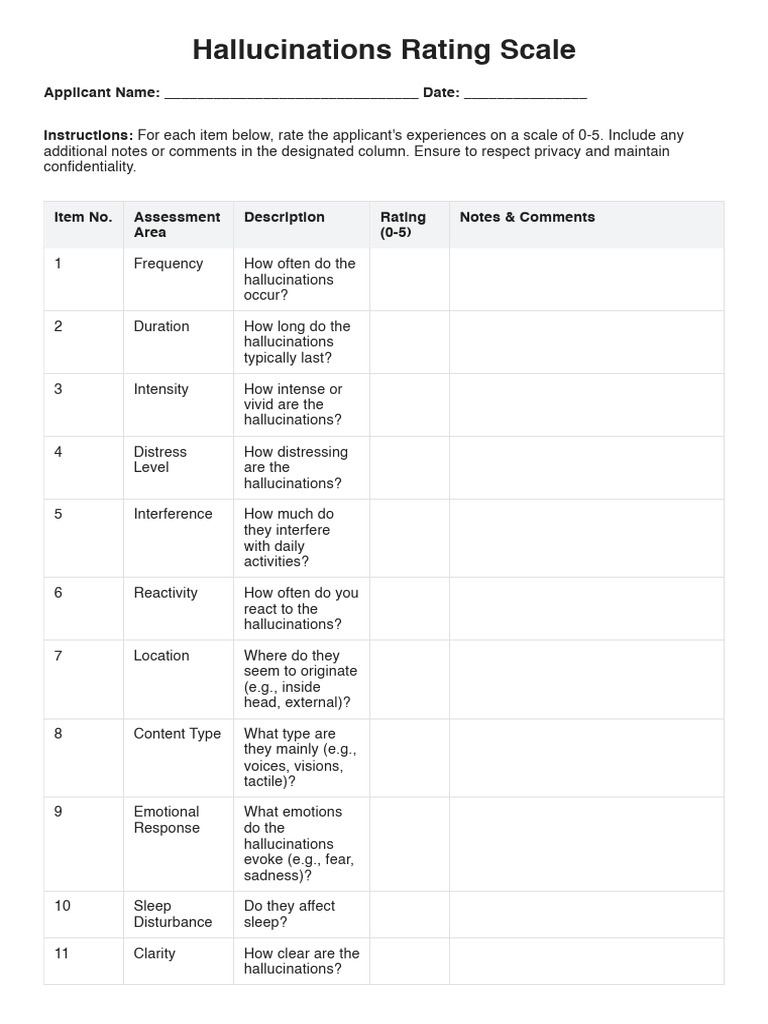 Psyrats Hallucinations Rating Scale | PDF | Hallucination | Nervous System