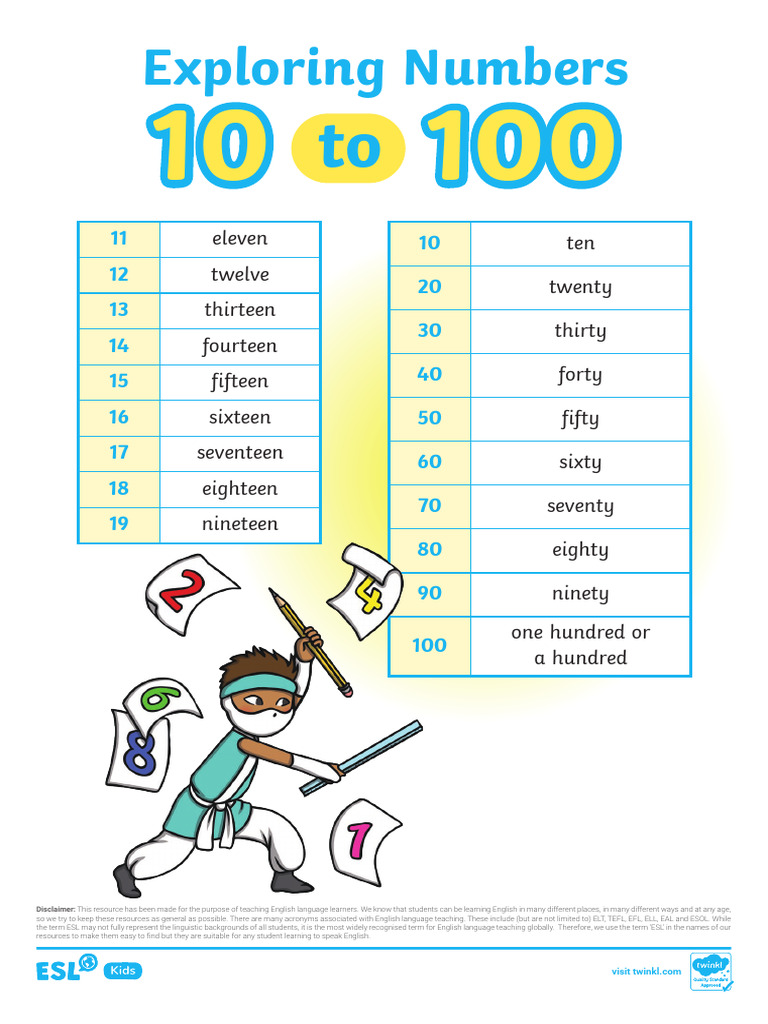 T 1720647709 Esl Exploring Numbers 10 To 100 Worksheet Kids A2 Ver 2 | PDF | English As A Second ...