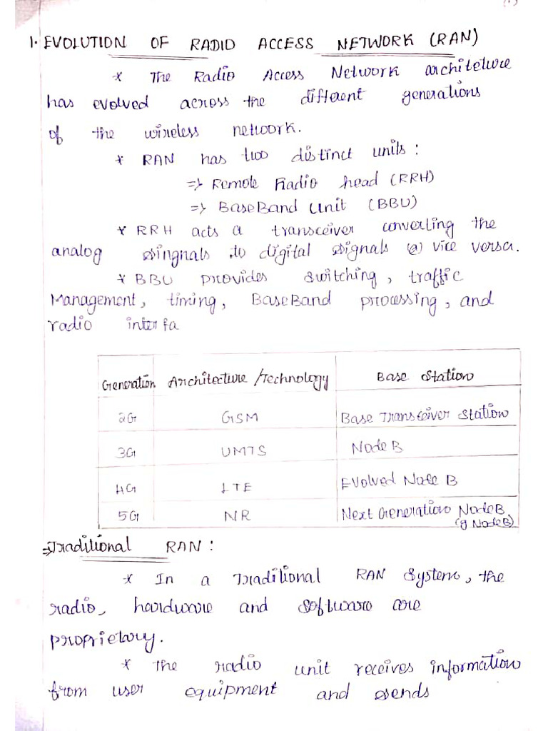 4g &5g Communication Network (Assignment 1) | PDF