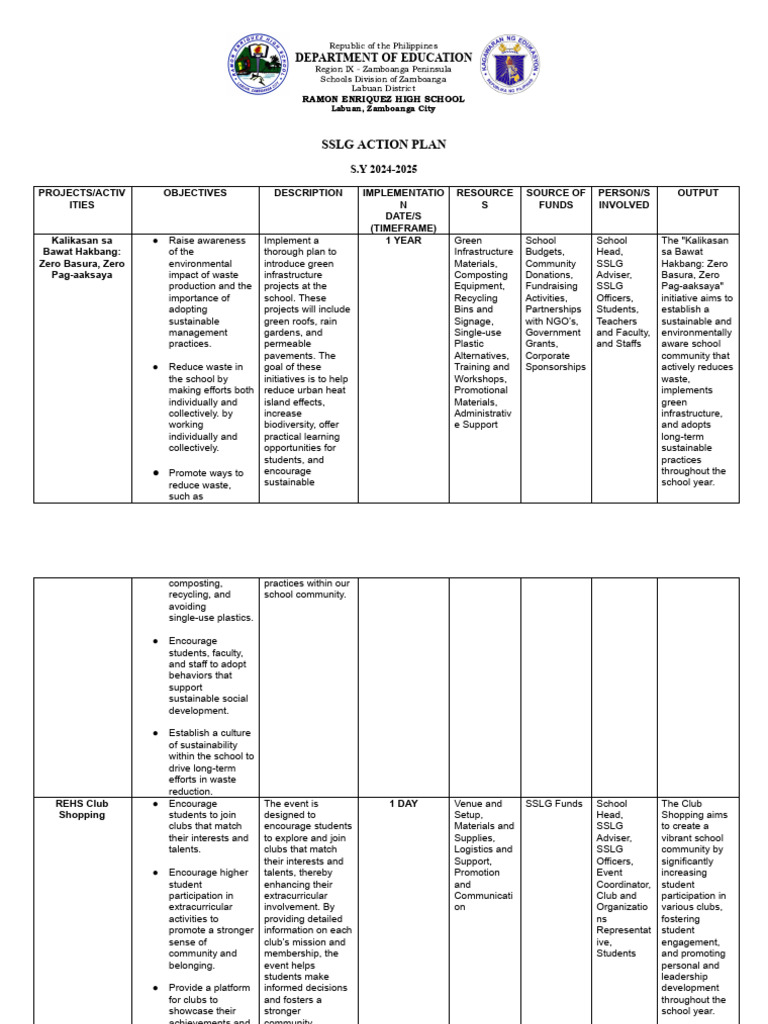 REHS-SSLG General Plan of Action 24-25 | PDF | Leadership | Sports