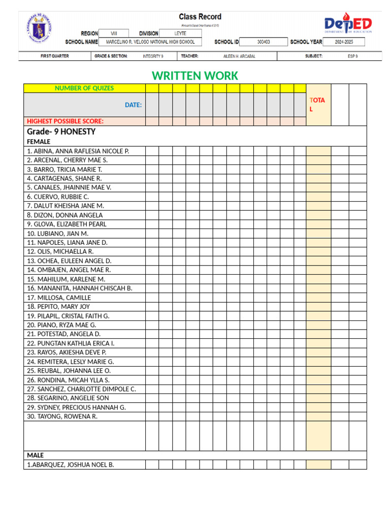 CLASS RECORD HONESTY FINAL BBBBBBBB | PDF