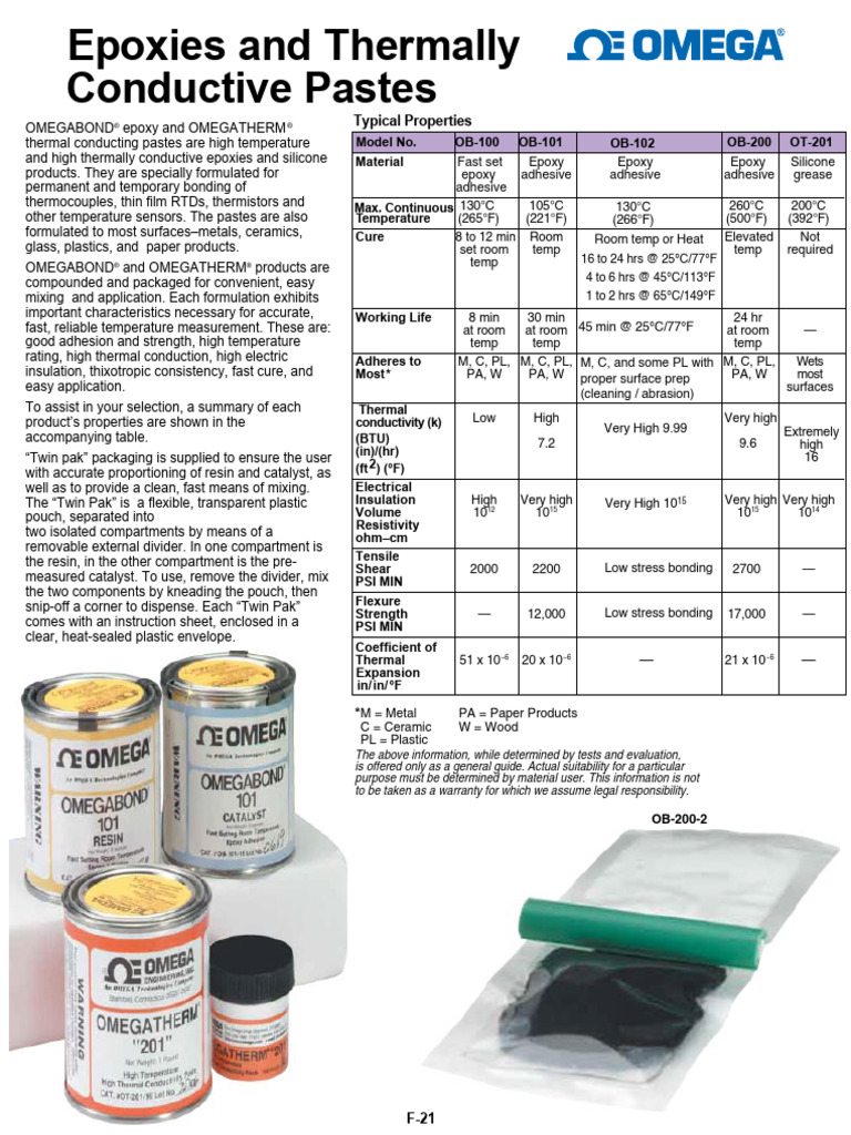 OMEGABOND and OMEGATHERM Product Guide | PDF | Epoxy | Adhesive