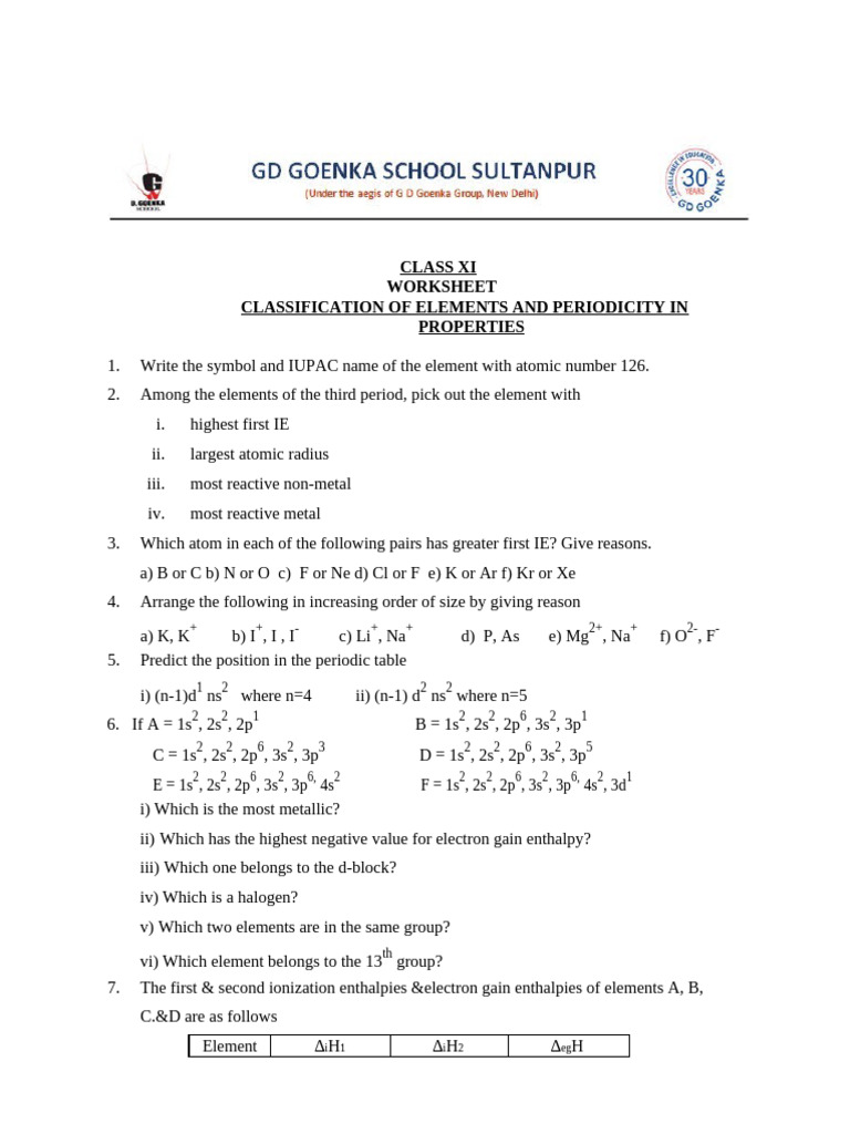 C 11 Ws Classification of Elements | PDF | Ion | Periodic Table