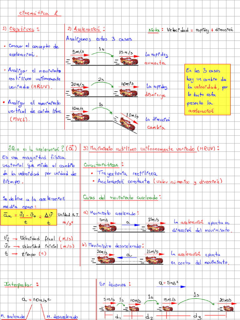 Fisica Semana 4 Resol Cinematica 2 | PDF