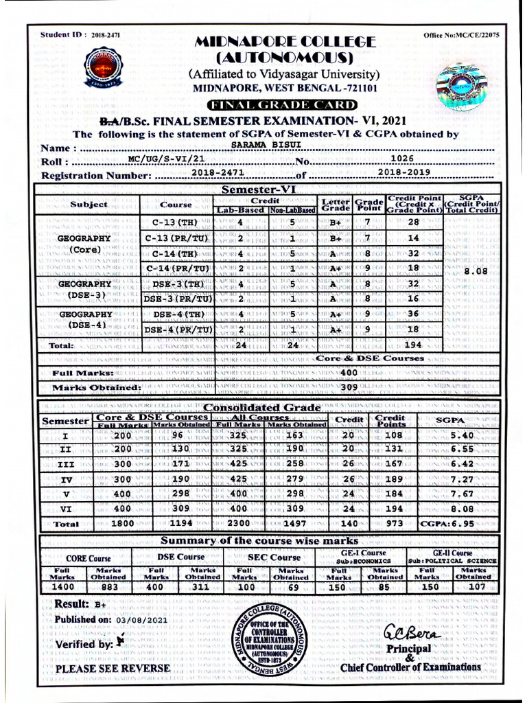 Two Marksheet | PDF