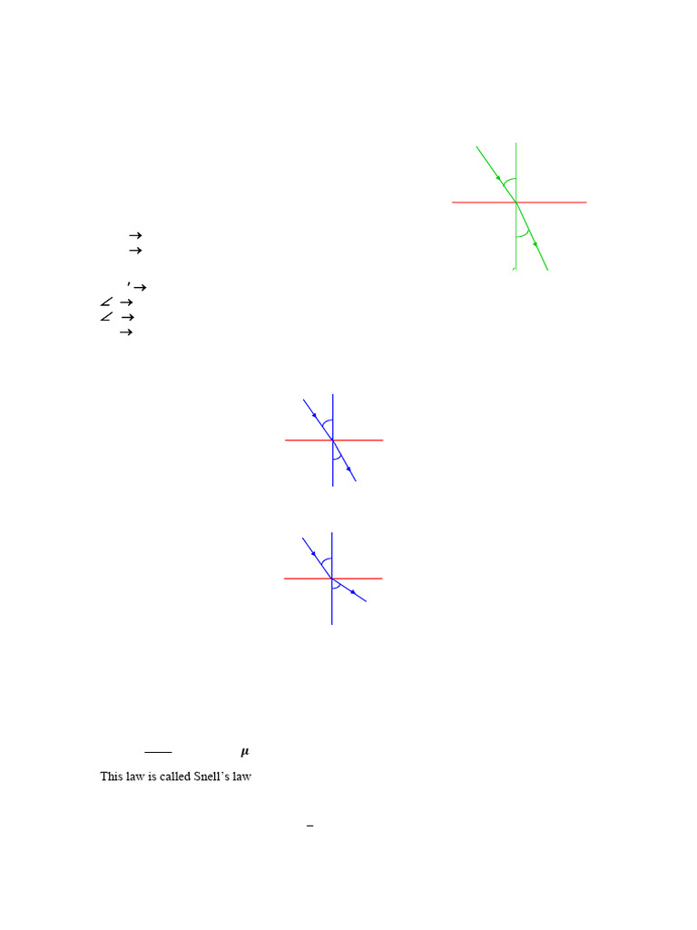 1 C Refraction Plane | PDF | Refraction | Optical Fiber