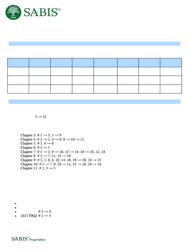 2324 Level N AP Computer Science Final Exam Materials T2 | PDF