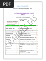 CHNM ITI Course Overview and Syllabus | PDF | Personal Computers ...