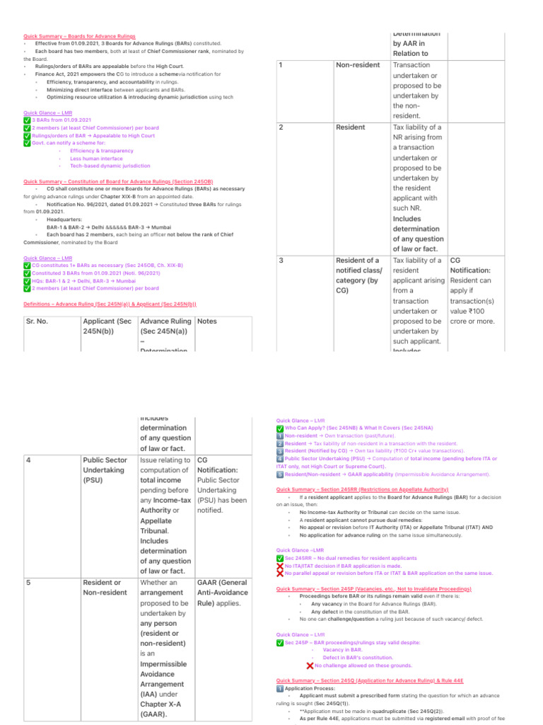 Quick Summary – Boards for Advance Rulings | PDF | Tax Treaty | Taxes