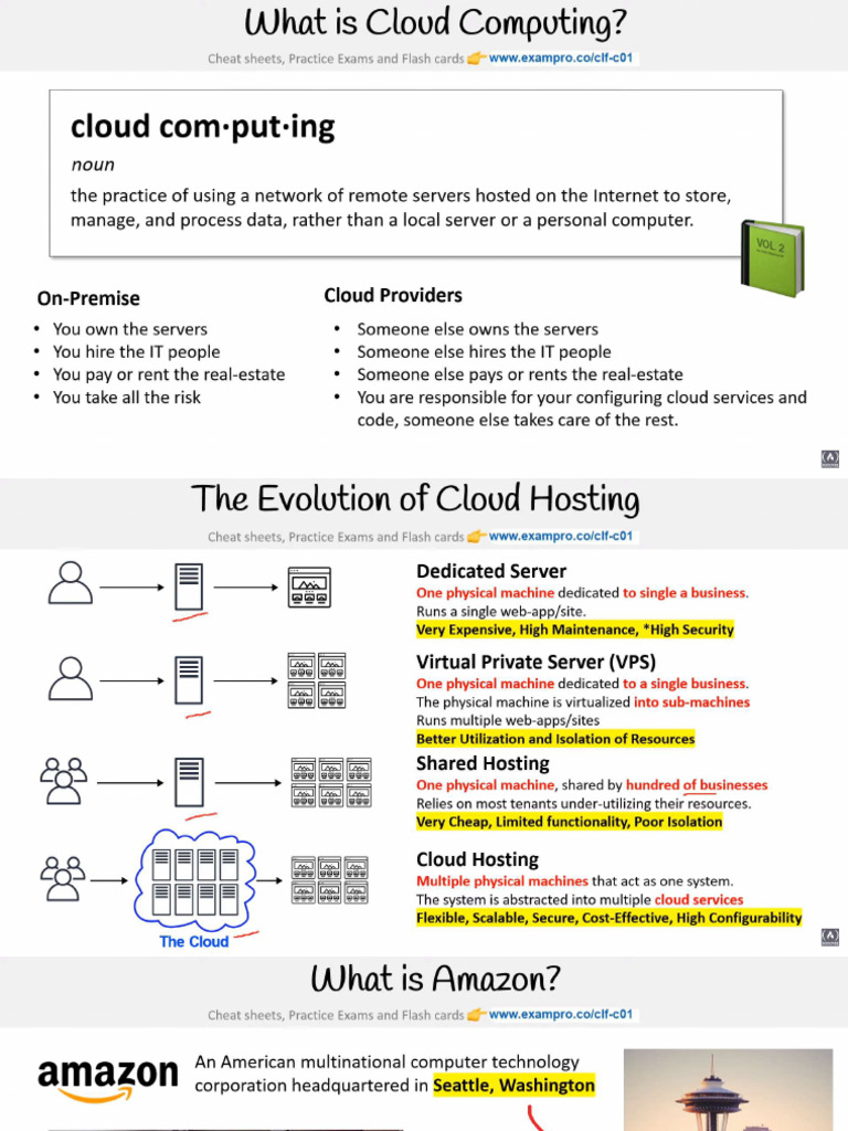 AWS Cloud Practitioner Complete | PDF